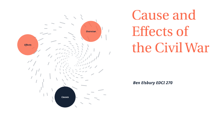 Civil War by Ben Elsbury on Prezi