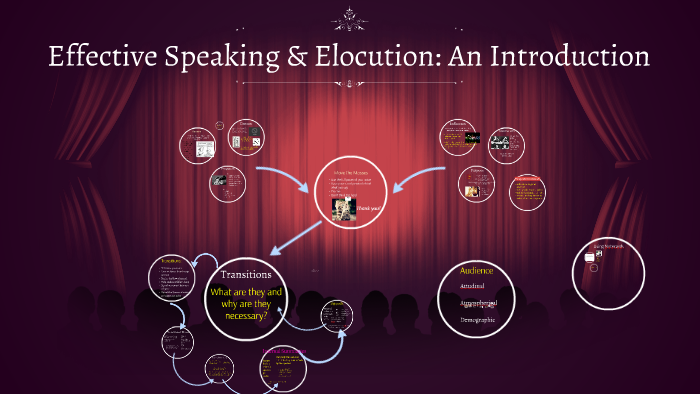 Elocution and Public Speaking by Tracy Buckley on Prezi