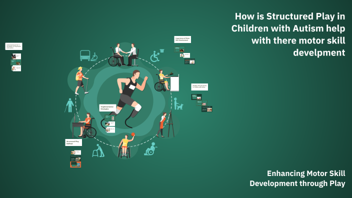 Structured Play in Children with Autism by Amelia Grace Blandin on Prezi