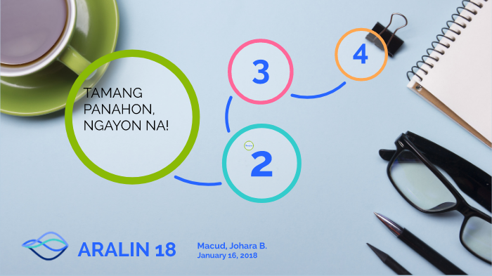 ARALIN 18 EsP-9 by johara macud on Prezi