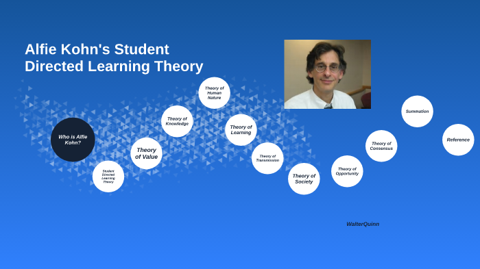 Student Directed Learning Theory by Walter Quinn on Prezi