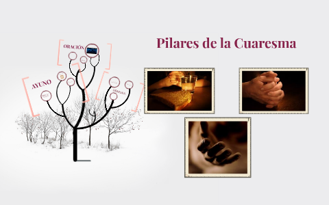 Pilares de la Cuaresma by on Prezi