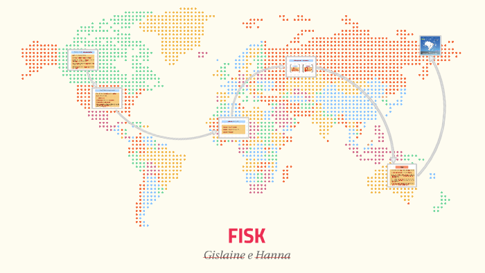 FISK by on Prezi