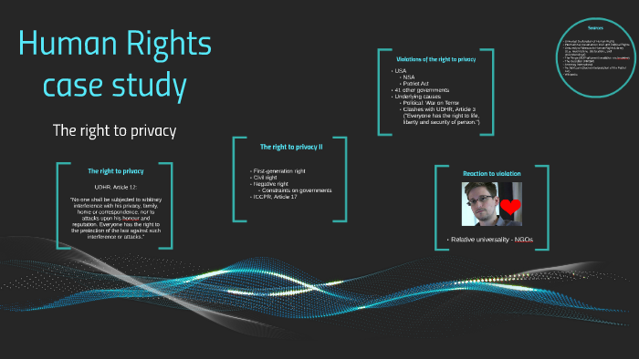 Human Rights case study by Dora Dimitrova on Prezi