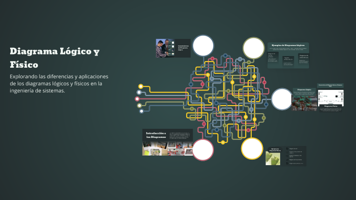 Diagrama Lógico y Físico by isaac unda on Prezi