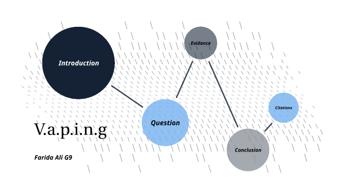 cs presentation by Farida Ali on Prezi