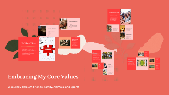 Embracing My Core Values by Avery Lodyko on Prezi