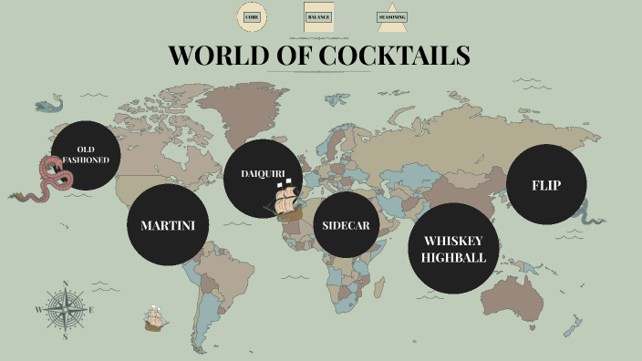 Cocktail codex by Ella Valmela on Prezi
