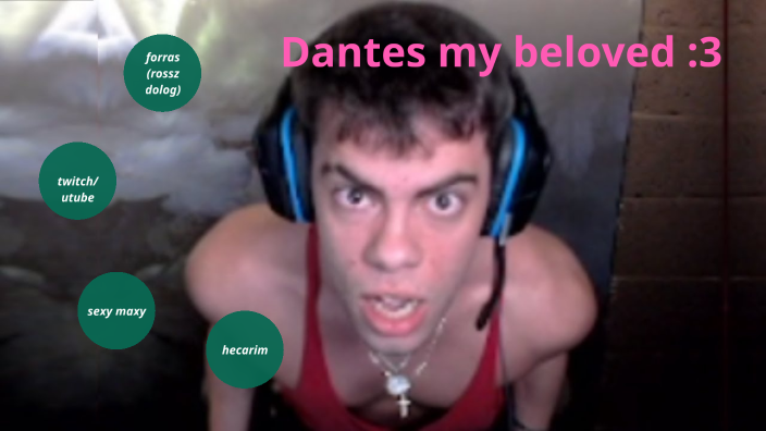 Dantes Daddy Uwu By Sazbolcs Szatmári On Prezi