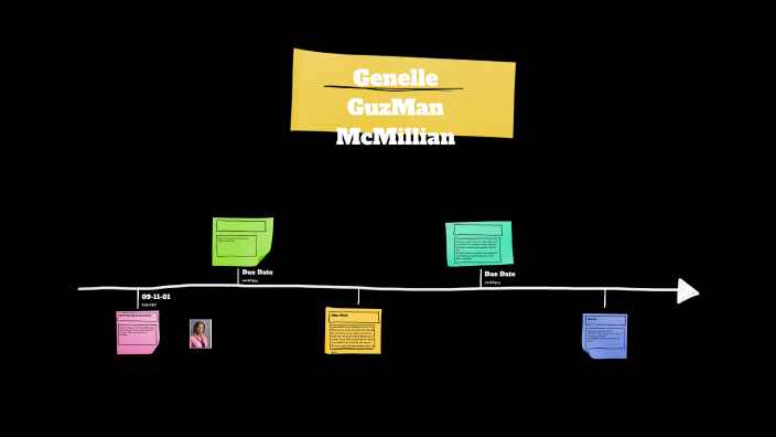 Genelle Guzman- McMillian 9/11 by Candice Barr on Prezi