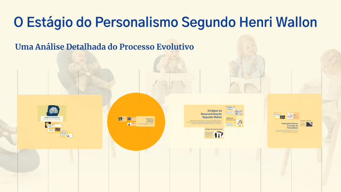 O Estágio do Personalismo Segundo Henri Wallon by Mi Santos on Prezi