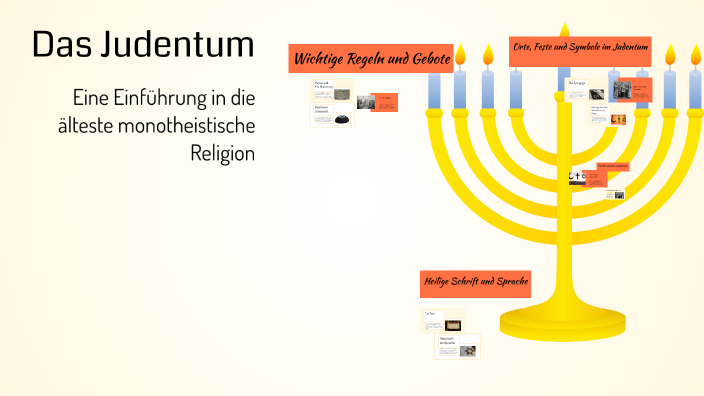 Das Judentum by Anton Göttmann on Prezi