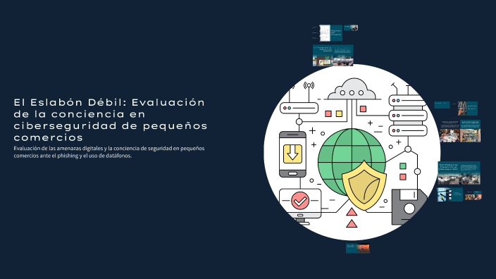 El Eslabón Débil: Evaluación de la conciencia en ciberseguridad de ...