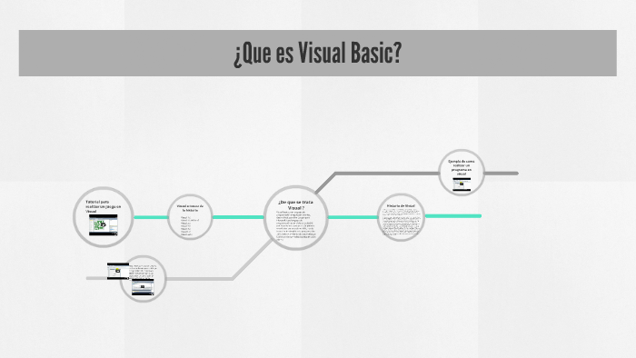 ¿Que es Visual Basic by Luis Alejandro Vasquez Paz on Prezi