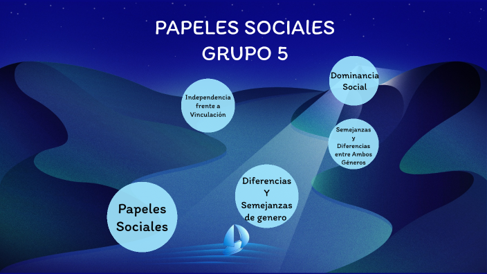 Papeles Sociales by Mónica Sánchez on Prezi