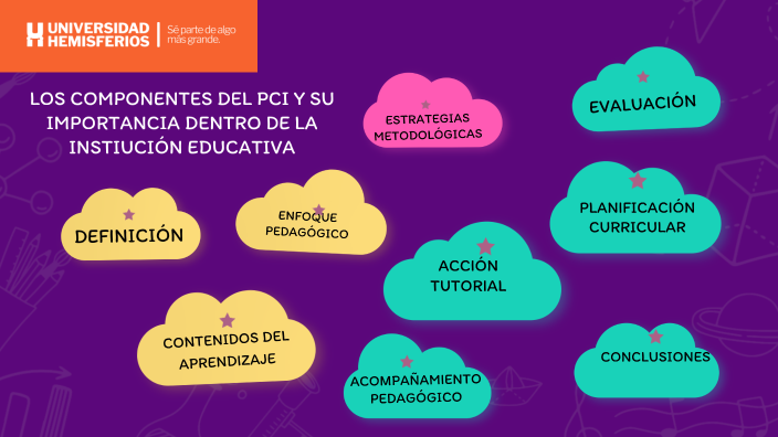 pci by Katherine Vaca on Prezi