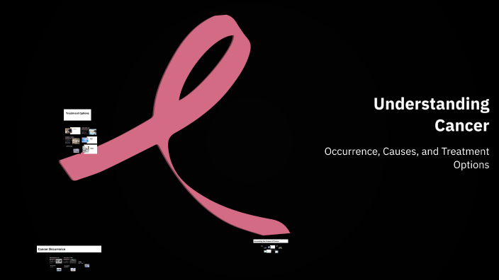 Understanding Cancer by Smriti Mittal on Prezi
