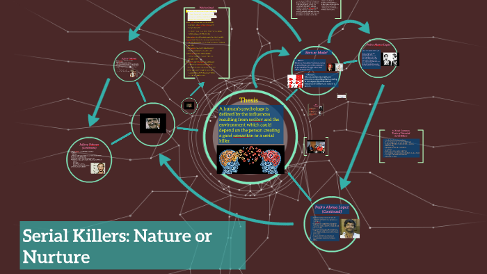Serial Killlers: Nature or Nurture by Alejandro Bazan on Prezi