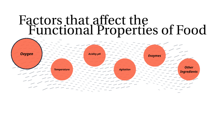 Factors affecting Functional Properties by Sarah Hogan on Prezi