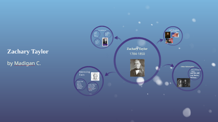 Zachary Taylor by Madigan Coleman on Prezi