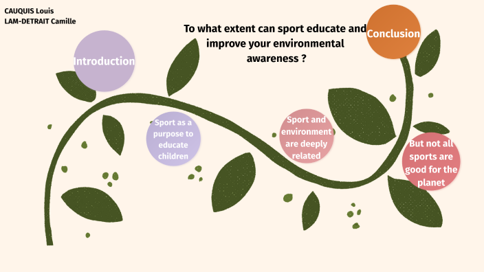 Exposé d'anglais by camille Lam-detrait on Prezi