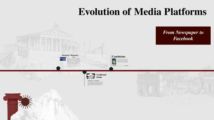 Evolution of Media Platforms by deven lovejoy on Prezi