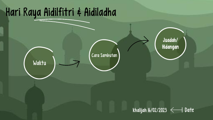 SAMBUTAN HARI RAYA by Khalijah Rahman on Prezi