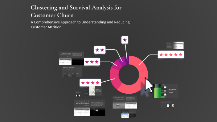 Clustering and Survival Analysis for Customer Churn by Hania Muhammad on Prezi