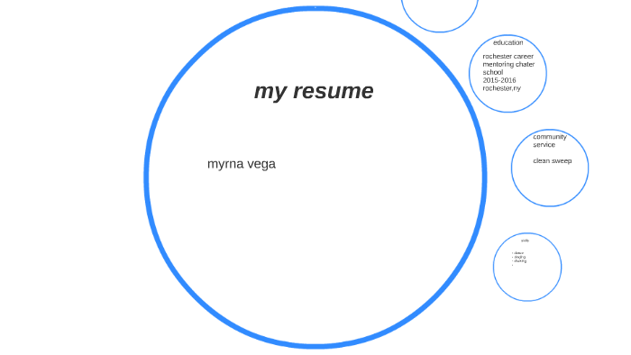 my resume by myrna vega on Prezi