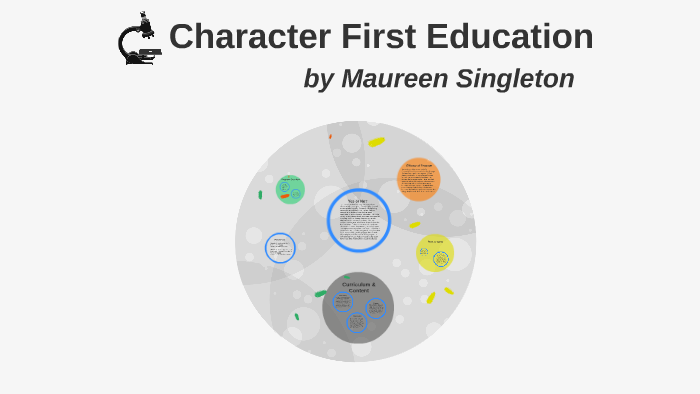 Character First Education by on Prezi