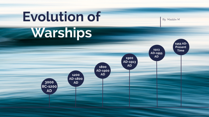 Naval warfare through time by Maddix M on Prezi