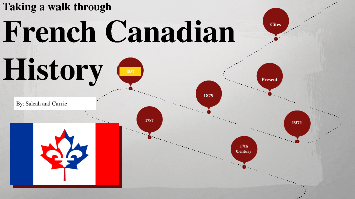 French Canadian Timeline by Saleah Joseph on Prezi