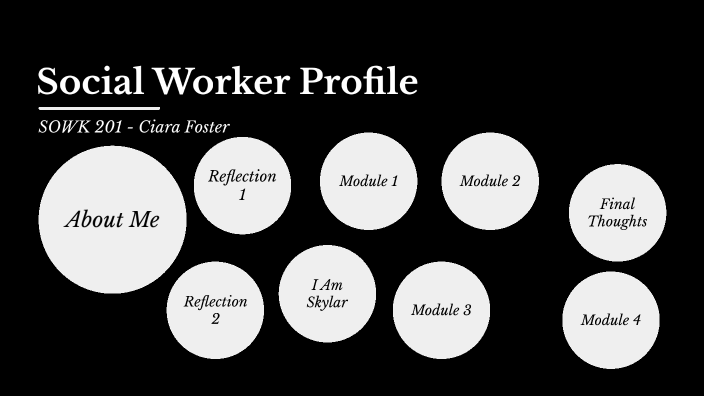 Social Worker Profile by Ciara Foster on Prezi