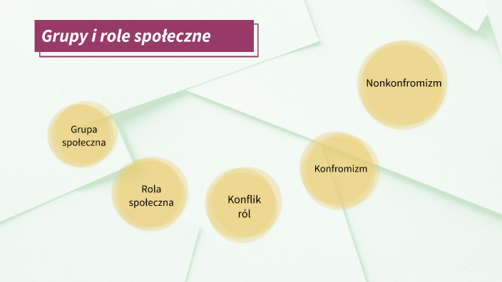 Grupy i role społeczne by Weronika Wojciuk on Prezi