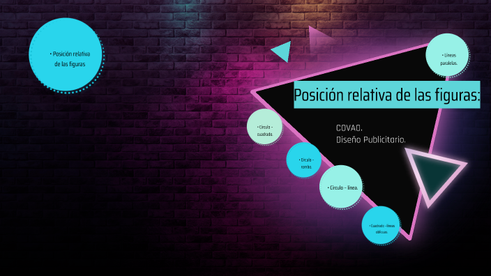 Posición relativa de las figuras by Brian Gonzaga on Prezi