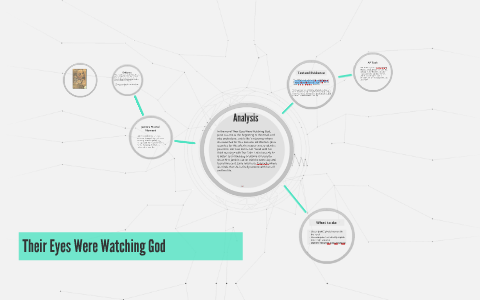 Their Eyes Were Watching God by Rachael Greig on Prezi