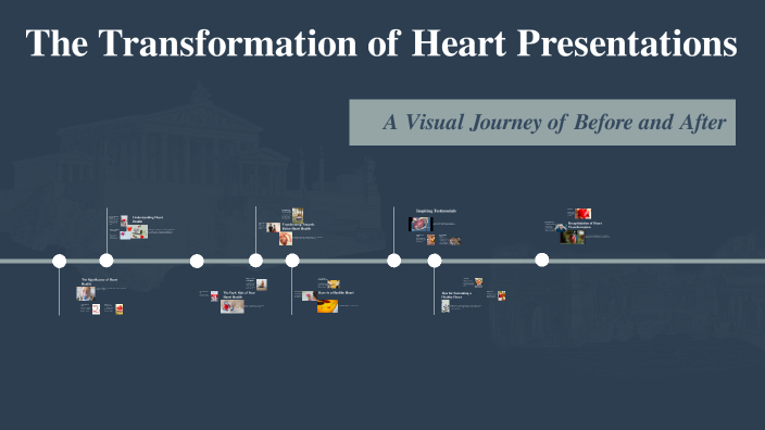 The Transformation of Heart Presentations by leads Buzz on Prezi