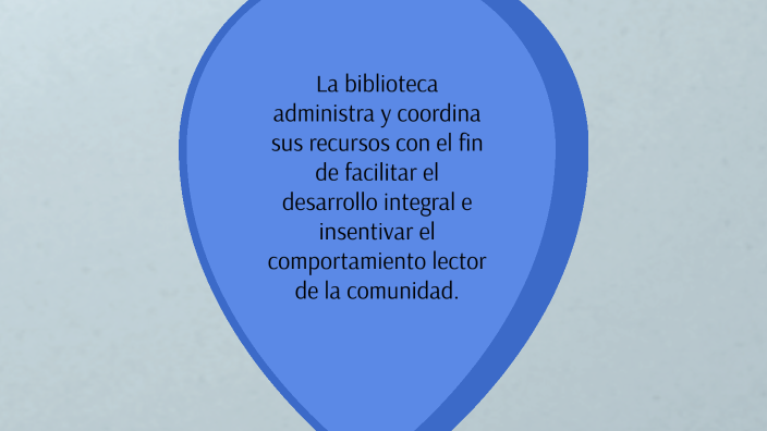 Presentación Biblioteca by Carina Meza on Prezi