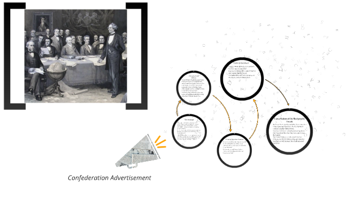 Confederation Advertisement by Ethan Spence on Prezi