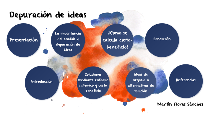 Depuración de ideas by Martin Flores on Prezi
