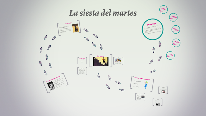 La siesta del martes by Caroline Flynn on Prezi