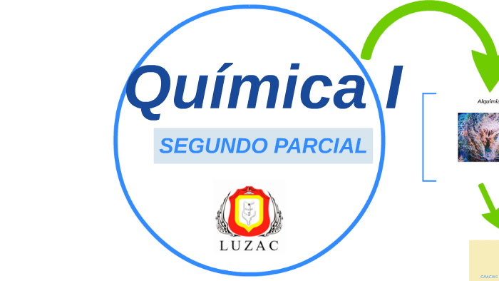 Química I by Oscar Alan Segura Echevarría on Prezi