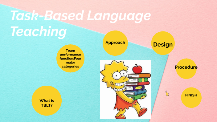 Task-Based Language Teaching by Jhonatan Valles on Prezi