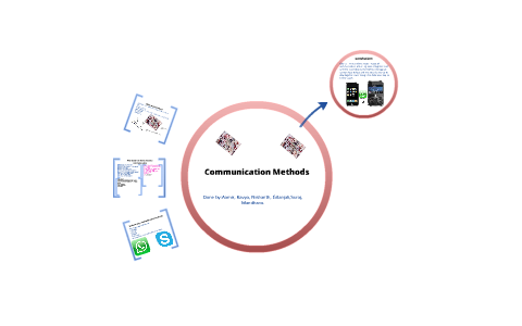 Comparisons of communications in the olden age and the modern era by ...