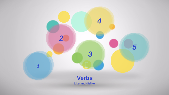 Like and dislike verbs by Aline O on Prezi