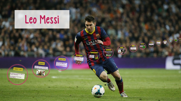 Lionel Messi by Madi Droppelmann