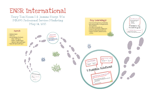 ENSR International by Tracy Yi on Prezi