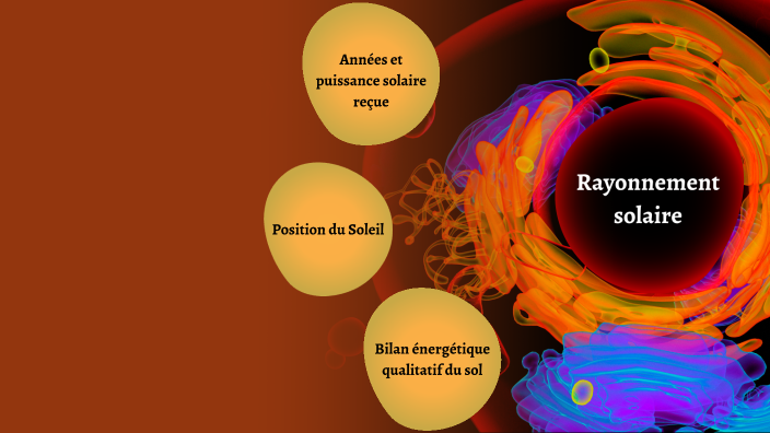Rayonnement du Soleil by Lola Ebner on Prezi