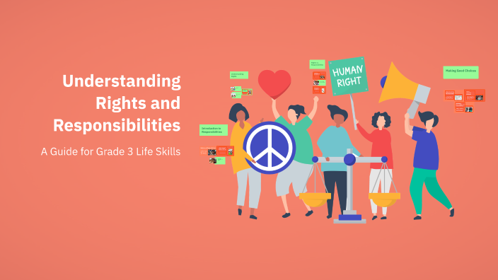 Understanding Rights and Responsibilities by Abigail Felix on Prezi