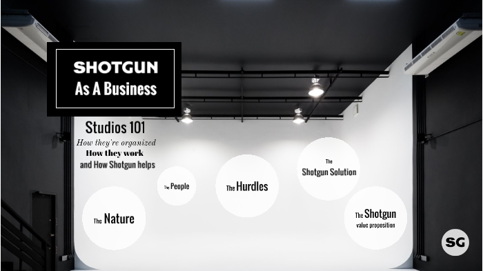 Shotgun Studio Presentation by Christopher Sinnott on Prezi